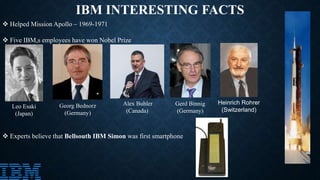 Legal Aspects of Business (IBM) | PPTX