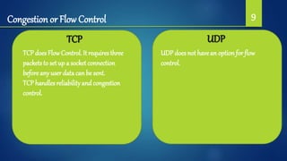 #1 (TCPvs. UDP) | PPTX