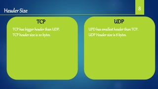 #1 (TCPvs. UDP) | PPTX