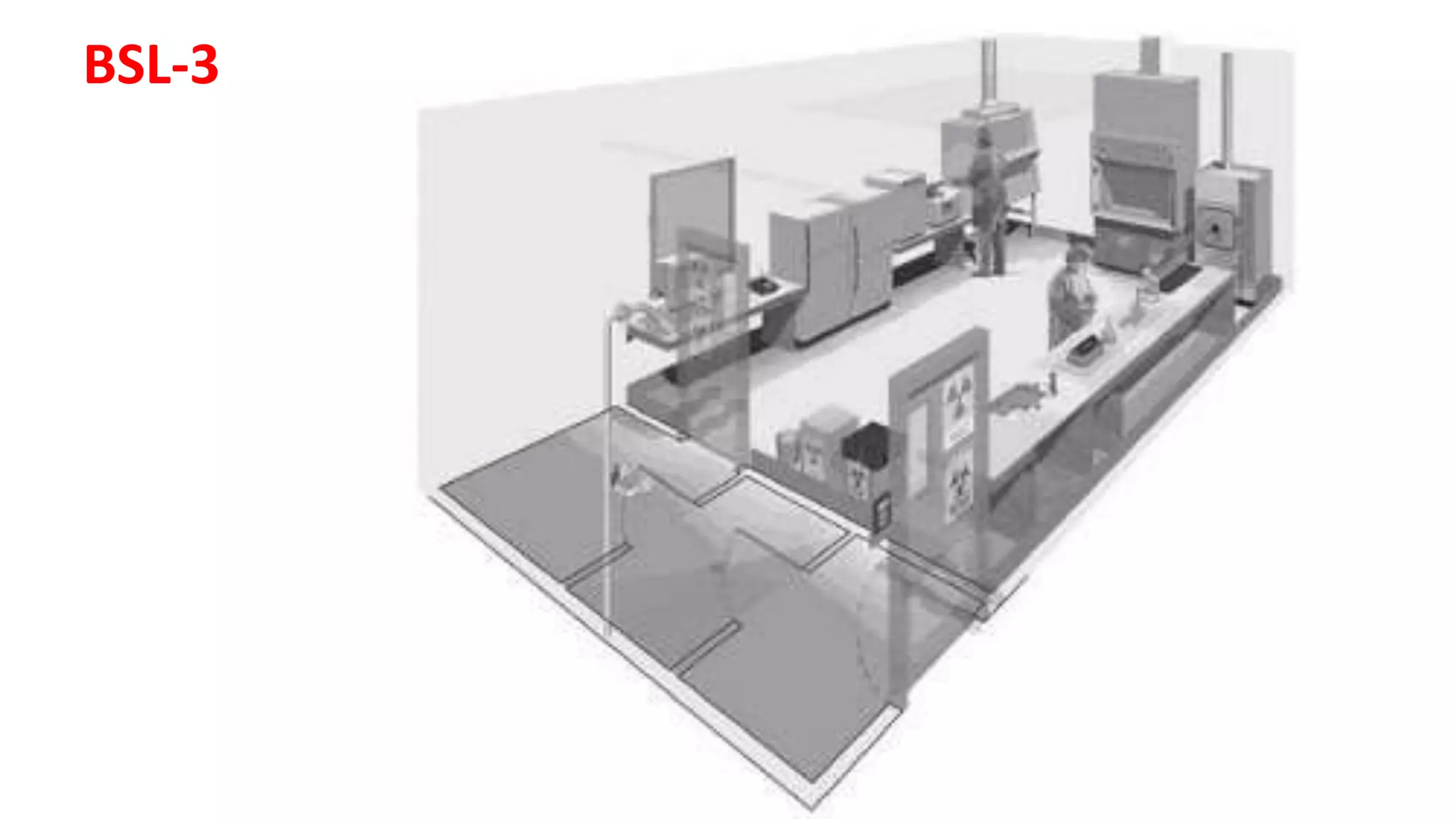 Biosafty, containment and biosafty levels | PPTX