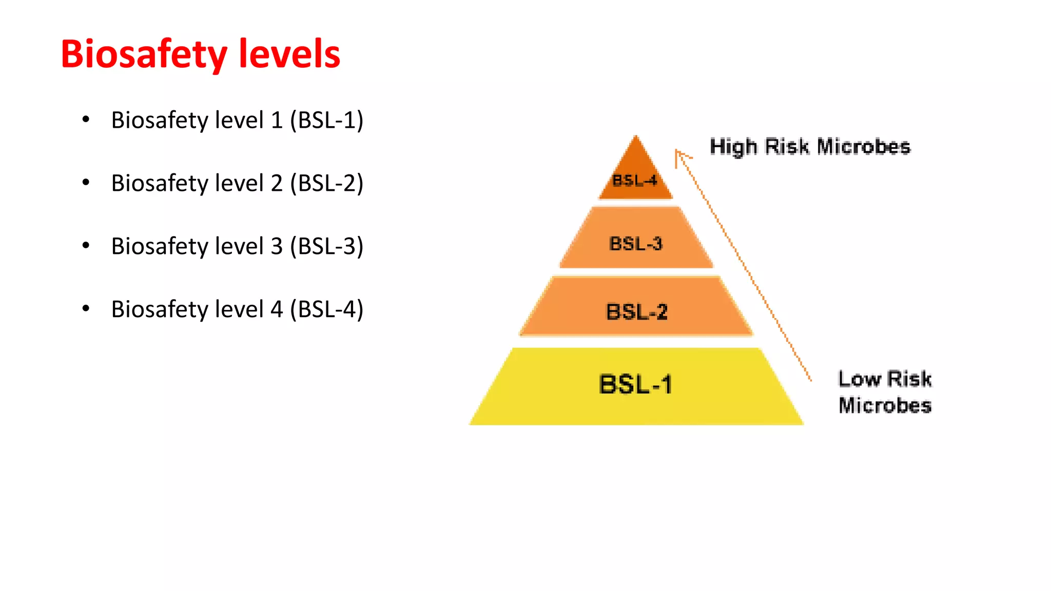 Biosafty, containment and biosafty levels | PPTX