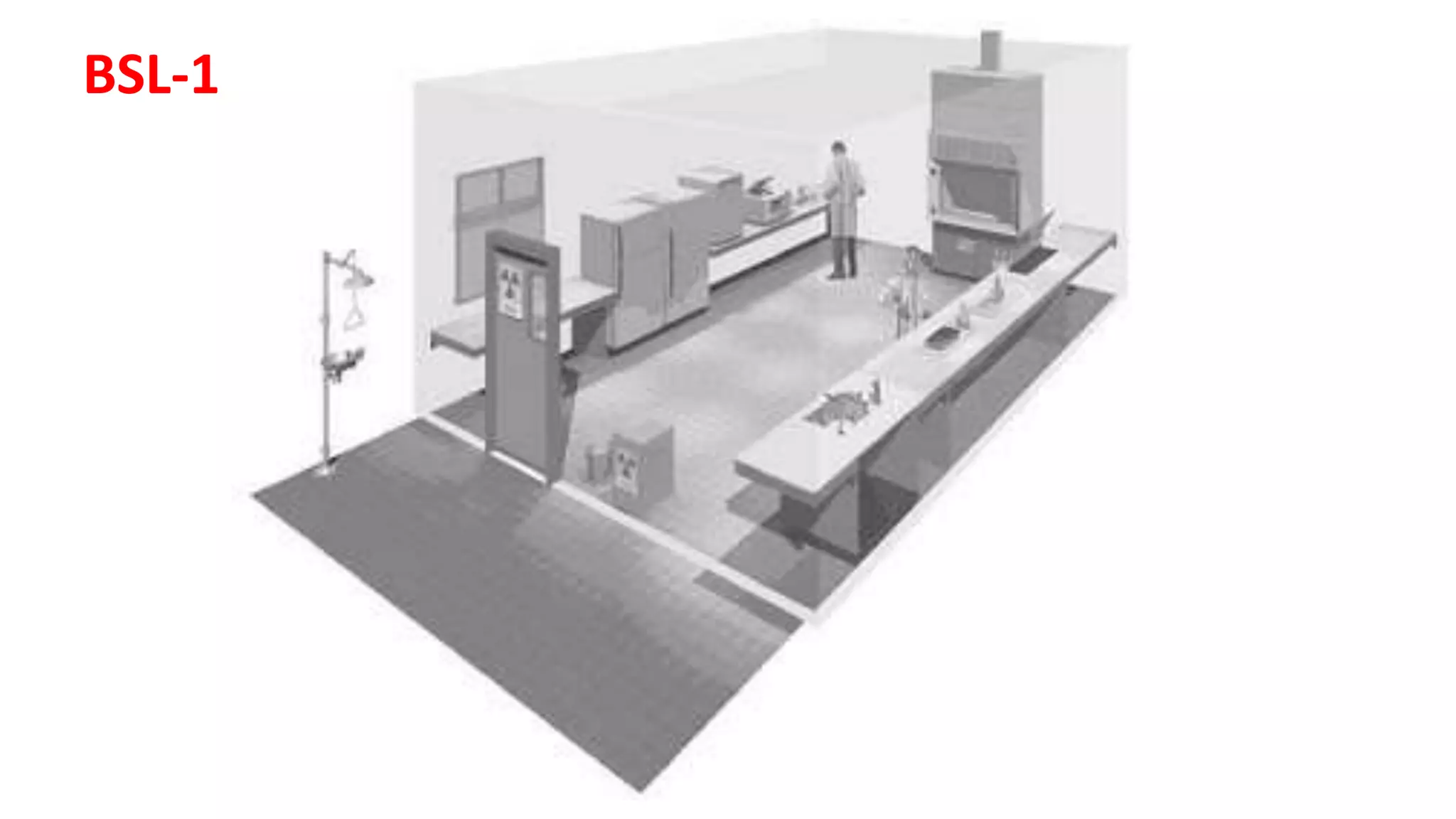 Biosafty, containment and biosafty levels | PPTX