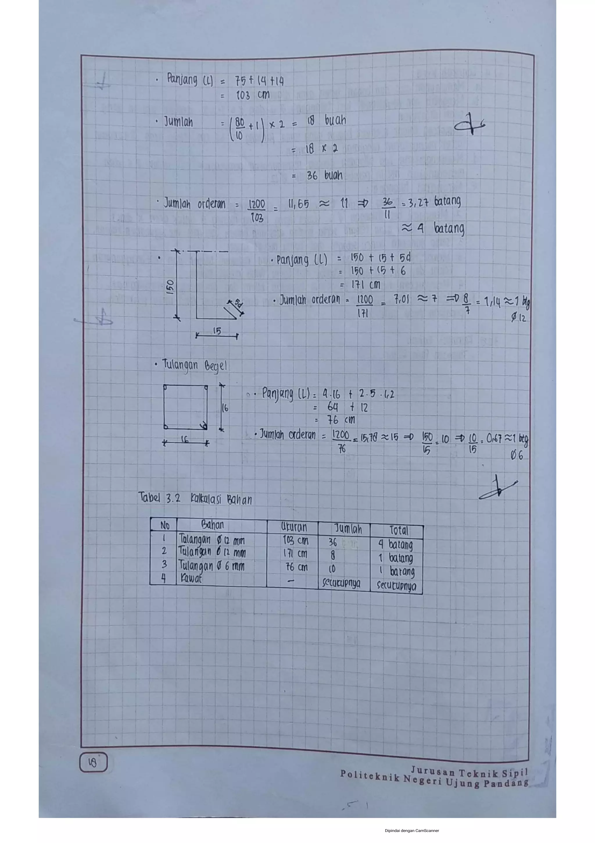LAB. Kerja Beton.pdf