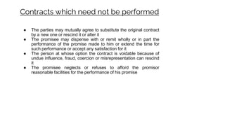 Legal Aspects of Business.pptx