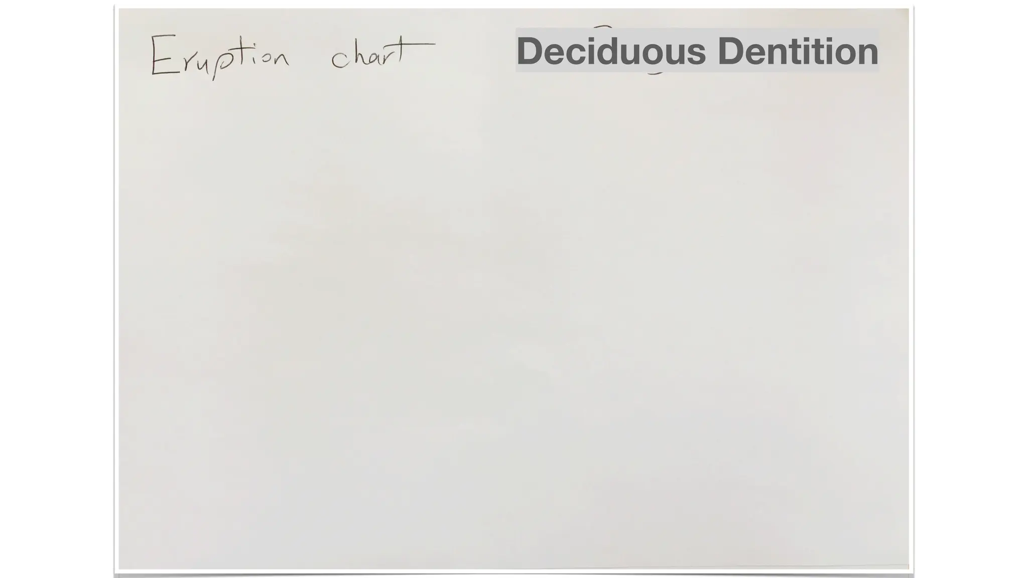 Lab.8. A. Eruption Chart Deciduous.pdf