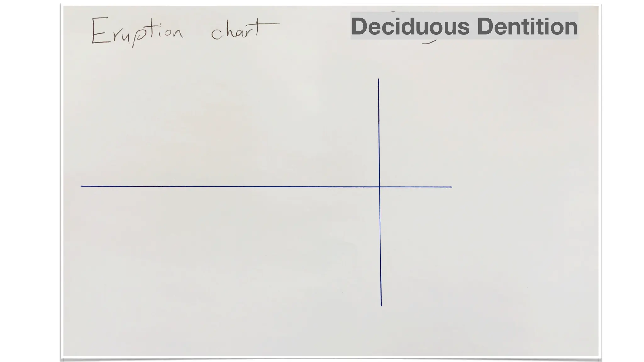 Lab.8. A. Eruption Chart Deciduous.pdf