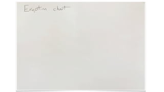 Lab.8. A. Eruption Chart Deciduous.pdf