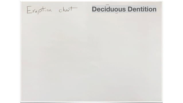 Lab.8. A. Eruption Chart Deciduous.pdf