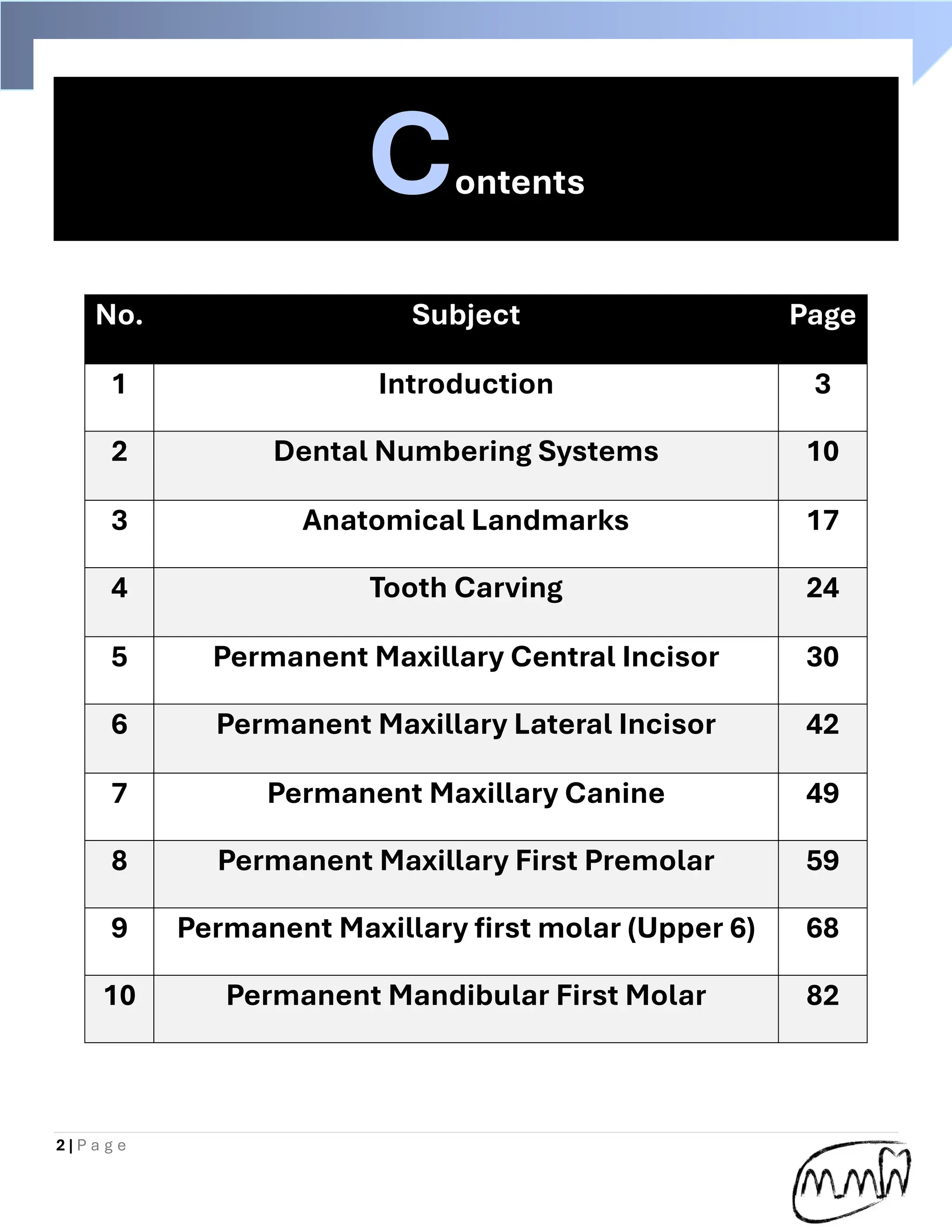 Handbook of Dental anatomy (practical part) | PDF