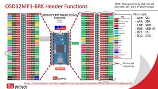 Programming exercises I2C for STM32mp157 | PPT