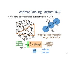 Lab-2 Crystallography in Materials Science | PDF