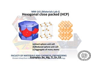 Lab-3 Crystallography of Engineering materials-II | PDF