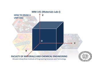 Lab-3 Crystallography of Engineering materials-II | PPT