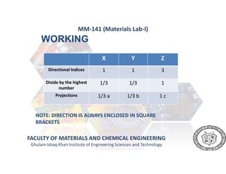 Lab-3 Crystallography of Engineering materials-II | PPT