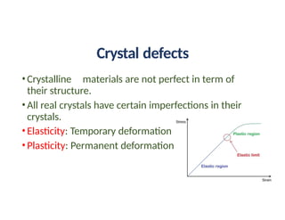 Crystal Defects (gell balls model) .pptx