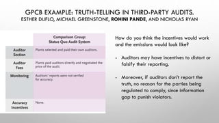 Lab-4 Incentives Economics Laboratory ppt | PPT