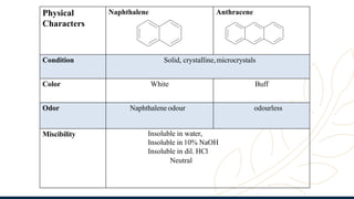 Lab-4 Polynuclear Compounds.pdf