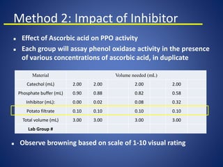 Lab-5-Enzymatic-Browning-as-Quality.pptx