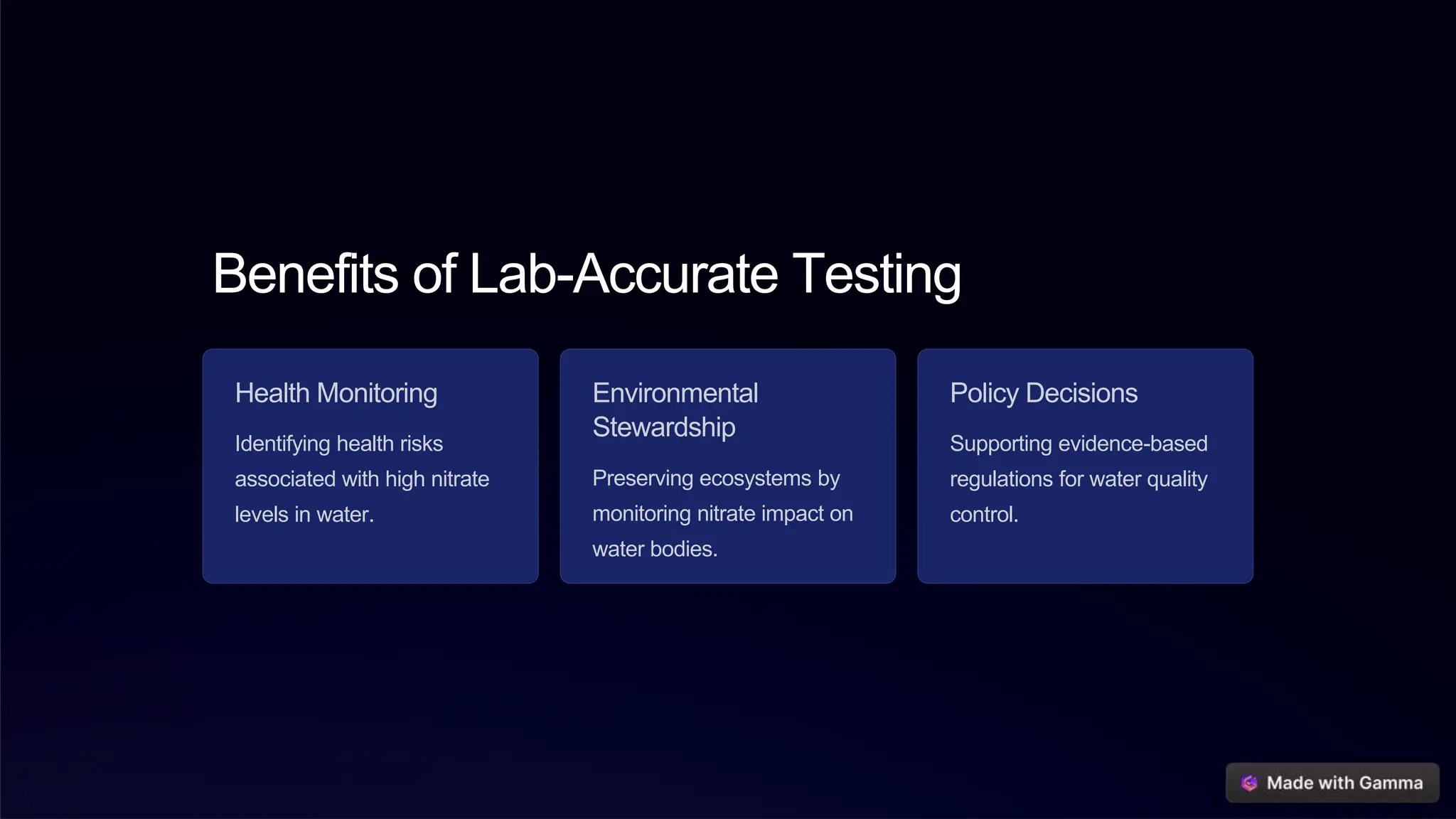 Lab-accurate-Water-Quality-Testing-for-Nitrates.pptx