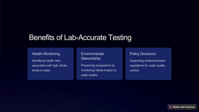 Lab-accurate-Water-Quality-Testing-for-Nitrates.pptx