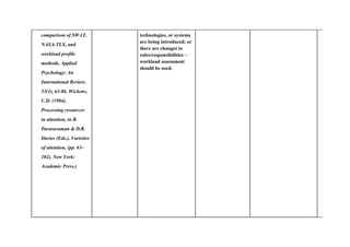 Lab-Act-2_3BGroup1. Idividual work .docx