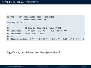 Assumptions of ANOVA | PDF