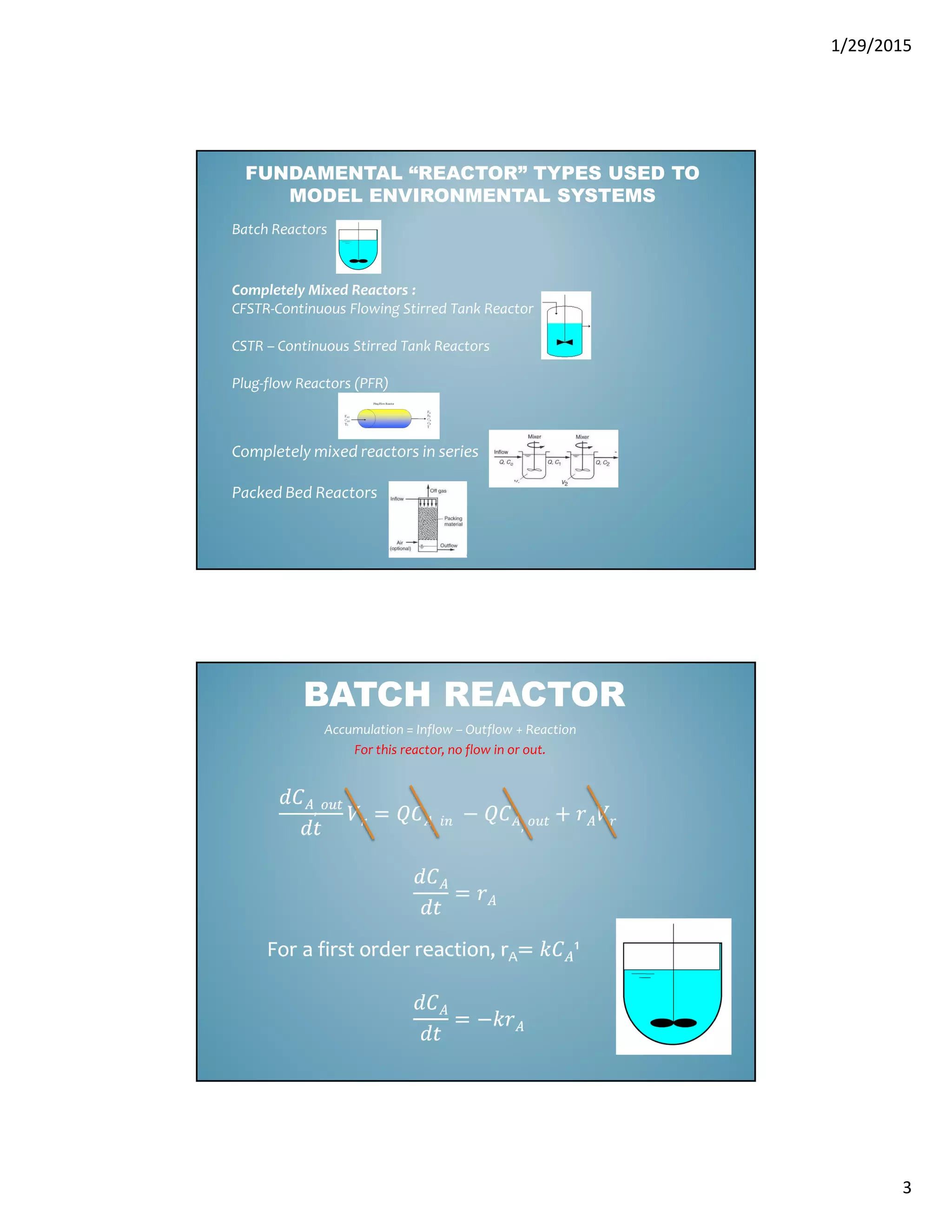 Lab Batch Reactors | PDF