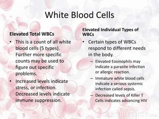 Lab blood gm unit 7 | PPTX