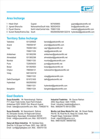Lab-catalouge.pdf | Goel Scientific | Canada | PDF
