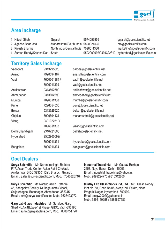 Best Laboratory glassware | Goel Scientific | PDF