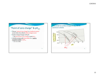 Lab colloid chemistry & turbidity | PDF