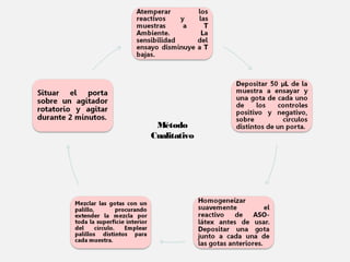 PRUEBA ASTO | PPT