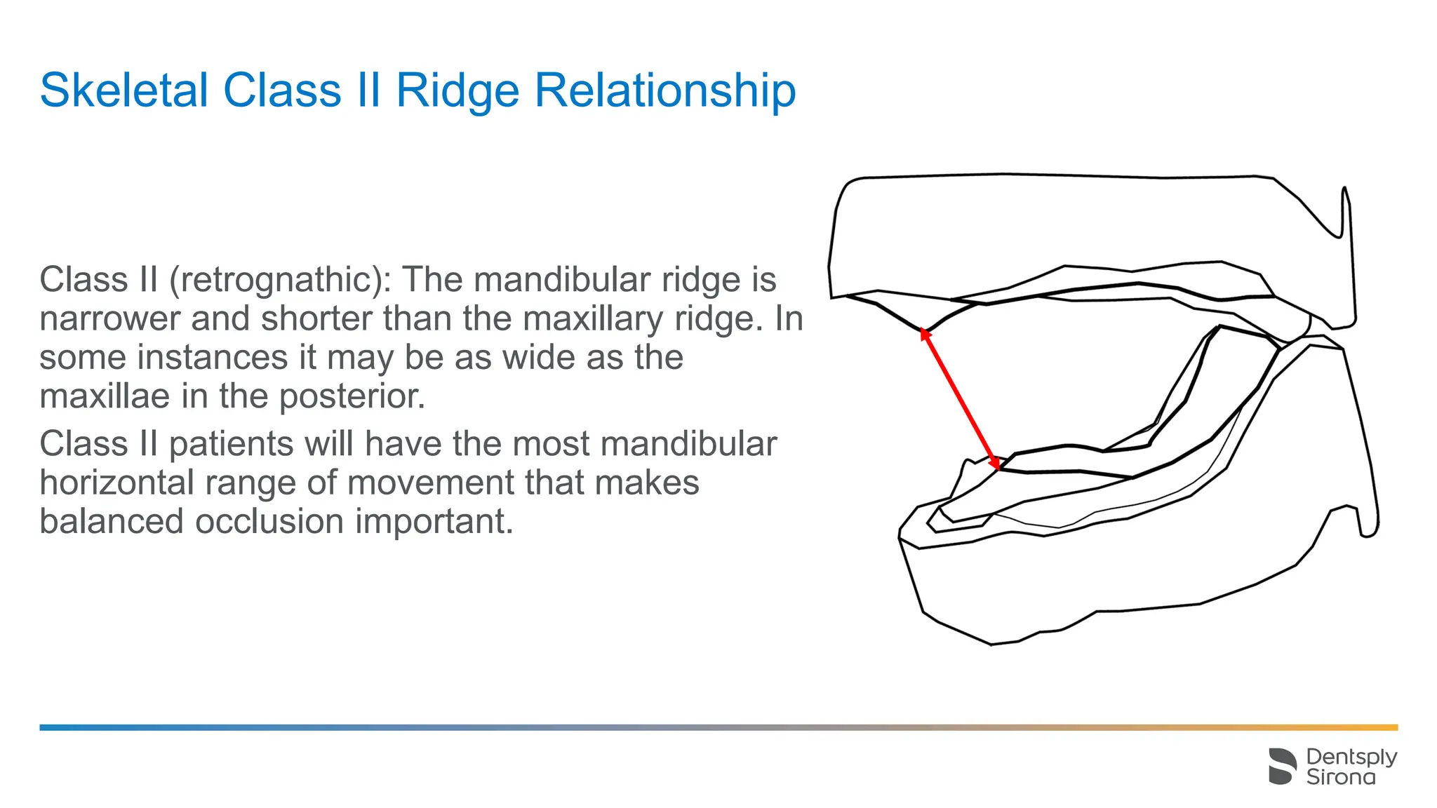 LAB-EN-US-presentation-Ridge-Relationship-Rules.pdf