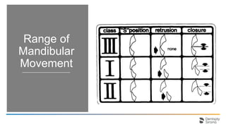 LAB-EN-US-presentation-Ridge-Relationship-Rules.pdf