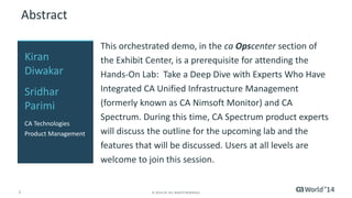 Demo to Prepare for “Hands-On Lab: Take a Deep Dive with Experts Who ...