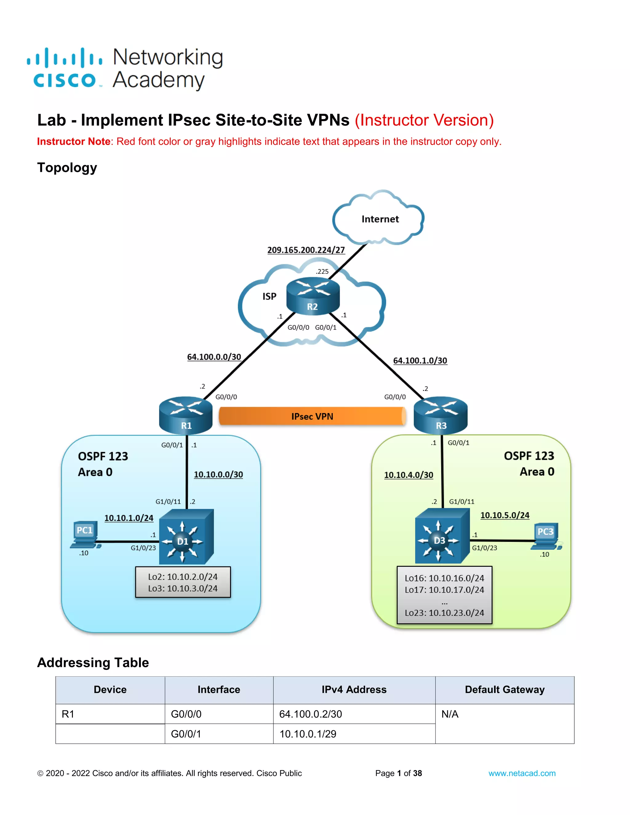 Lab- Full IPsec Implementation.pdf