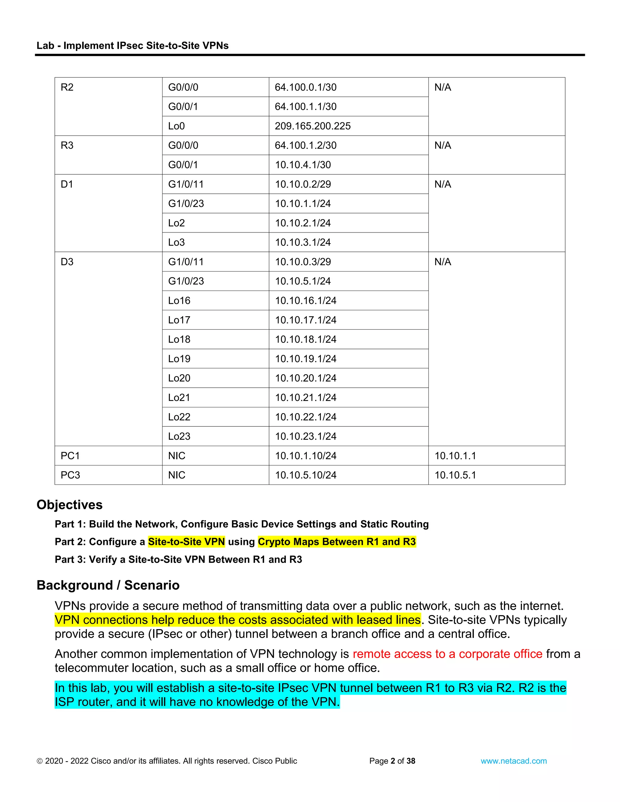 Lab- Full IPsec Implementation.pdf