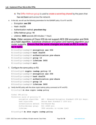 Lab- Full IPsec Implementation.pdf