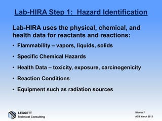 Lab Hazard Recognition and Analysis | PPTX