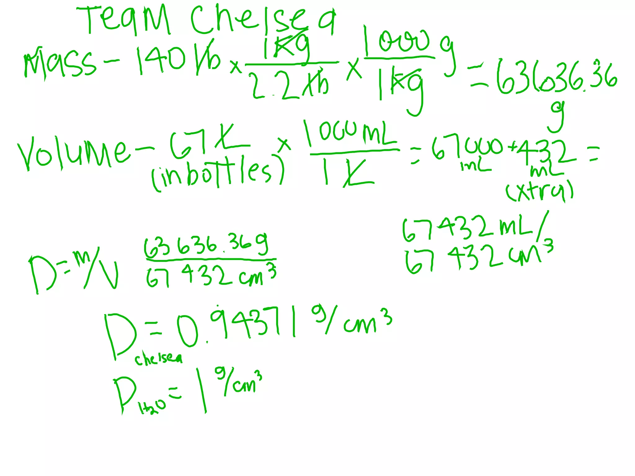 Lab - Human Density Lab Info 09 | PPT