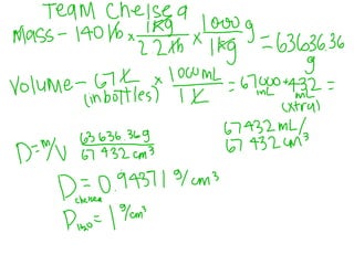 Lab - Human Density Lab Info 09 | PPT