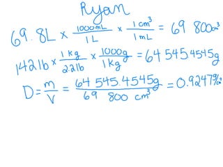 Lab - Human Density Lab Info 09 | PPT