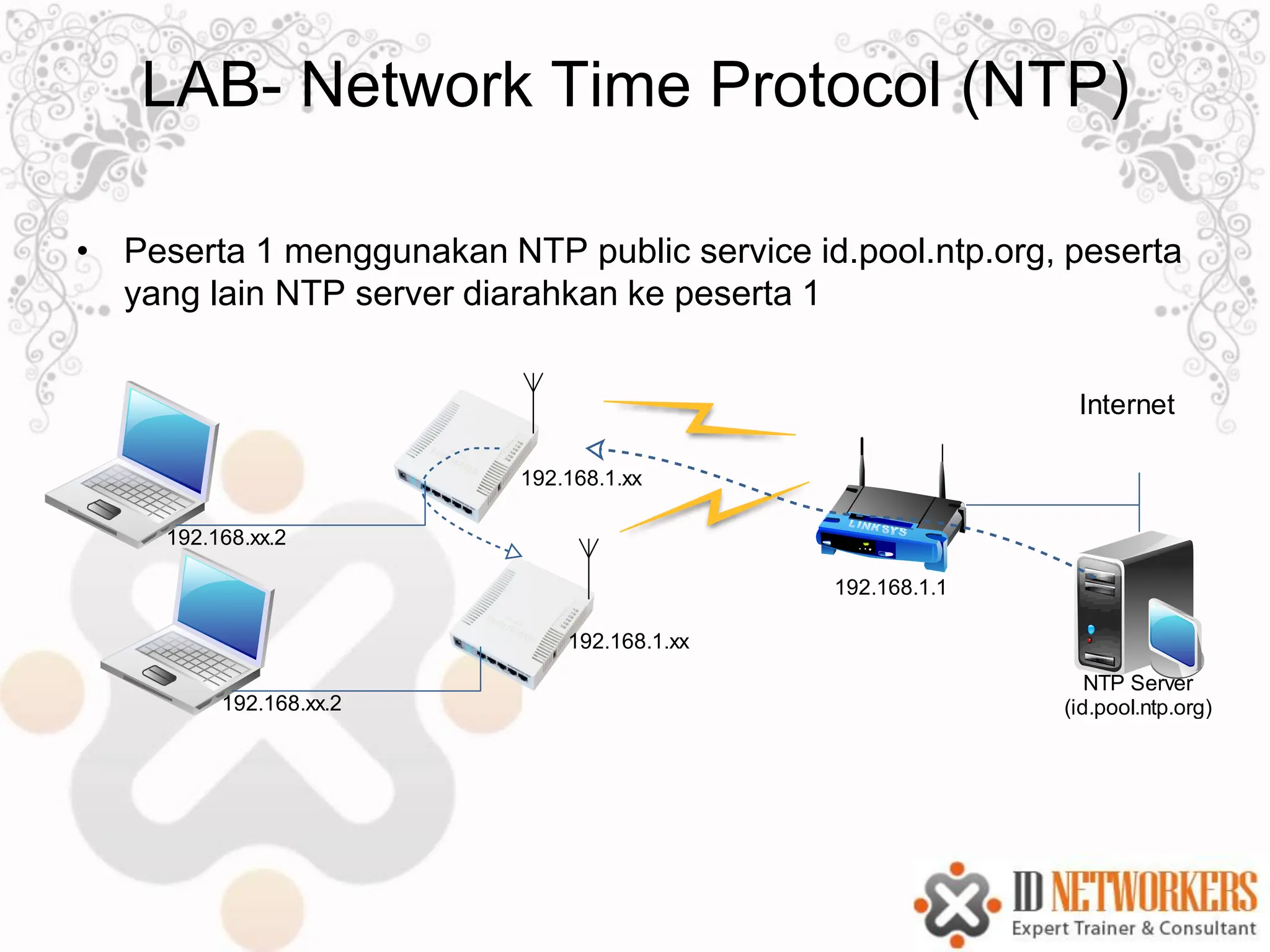 Mikrotik MTCNA Materi Lab - Konkesi WAN. | PPT