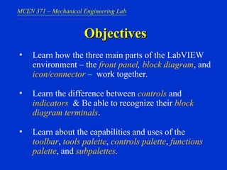 Introduction-to-LabView programming .ppt