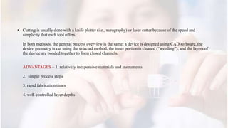LAB-ON-A-CHIP in drug theranostics(1).pptx