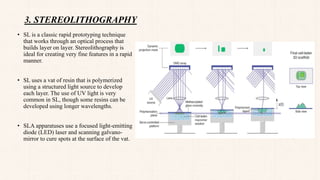LAB-ON-A-CHIP in drug theranostics(1).pptx | Physics | Science