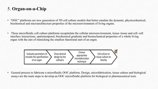 LAB-ON-A-CHIP in drug theranostics(1).pptx