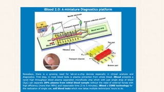 LAB-ON-A-CHIP in drug theranostics(1).pptx | Physics | Science