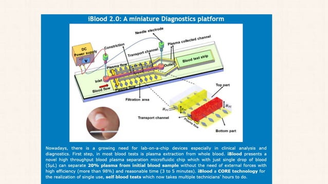 LAB-ON-A-CHIP in drug theranostics(1).pptx
