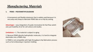LAB-ON-A-CHIP in drug theranostics(1).pptx | Physics | Science